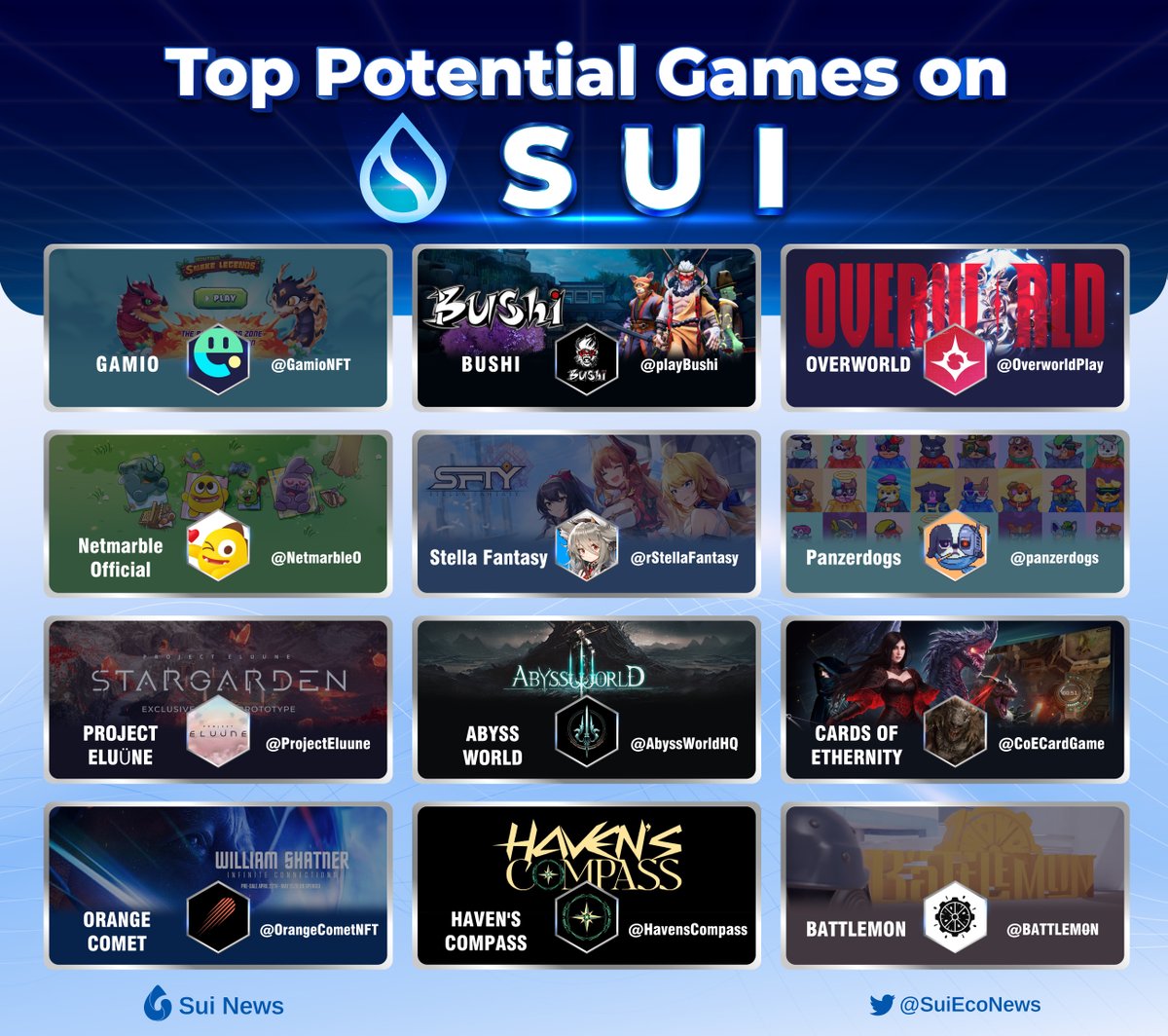 Sui News on Twitter: "🎯 Top Potential Gaming Projects on #Sui you should not miss 🎉 Let's check ...