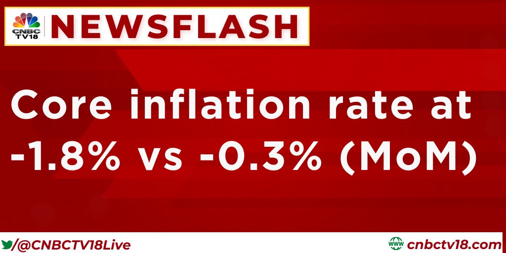 #BreakingNews | #April #WPI #inflation at -0.92% vs 1.34% on a MoM ...