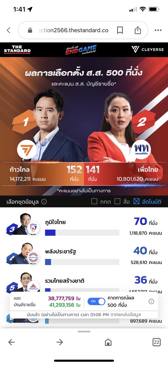อะตุม on Twitter: "นี่ชอบเว็บตามผลคะแนนของ The standard และทีม cleverse ลูกเล่นเยอะแยะไปหมด สวย ...