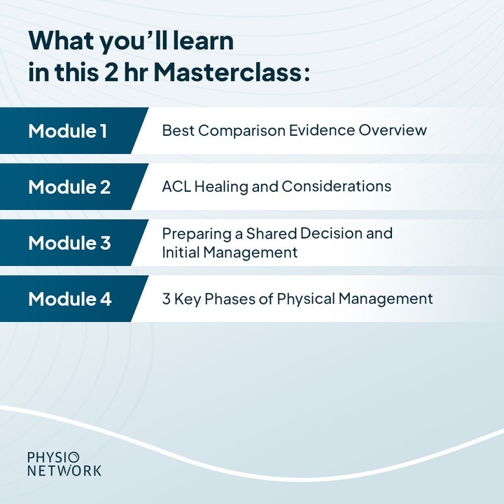 Physio Network on Twitter: "🤔 Surgery = the only answer to ACL tears? 🔄 Think again. 👉 Learn ...