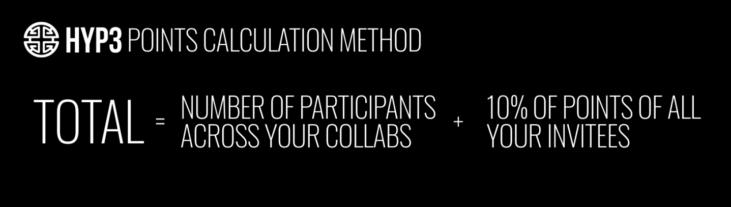 HYP3 (@HYP3R_BOT) / Twitter