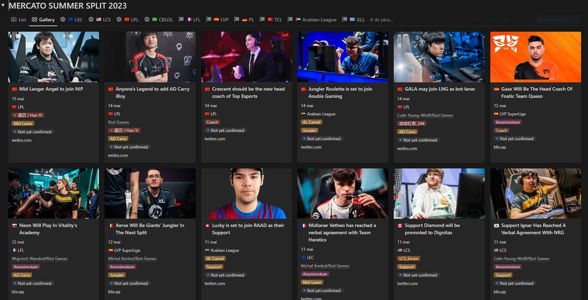 Corentin on Twitter: "The mercato of the League of Legends Summer Split, in full : LEC 🇪🇺, LPL🇨🇳 ...