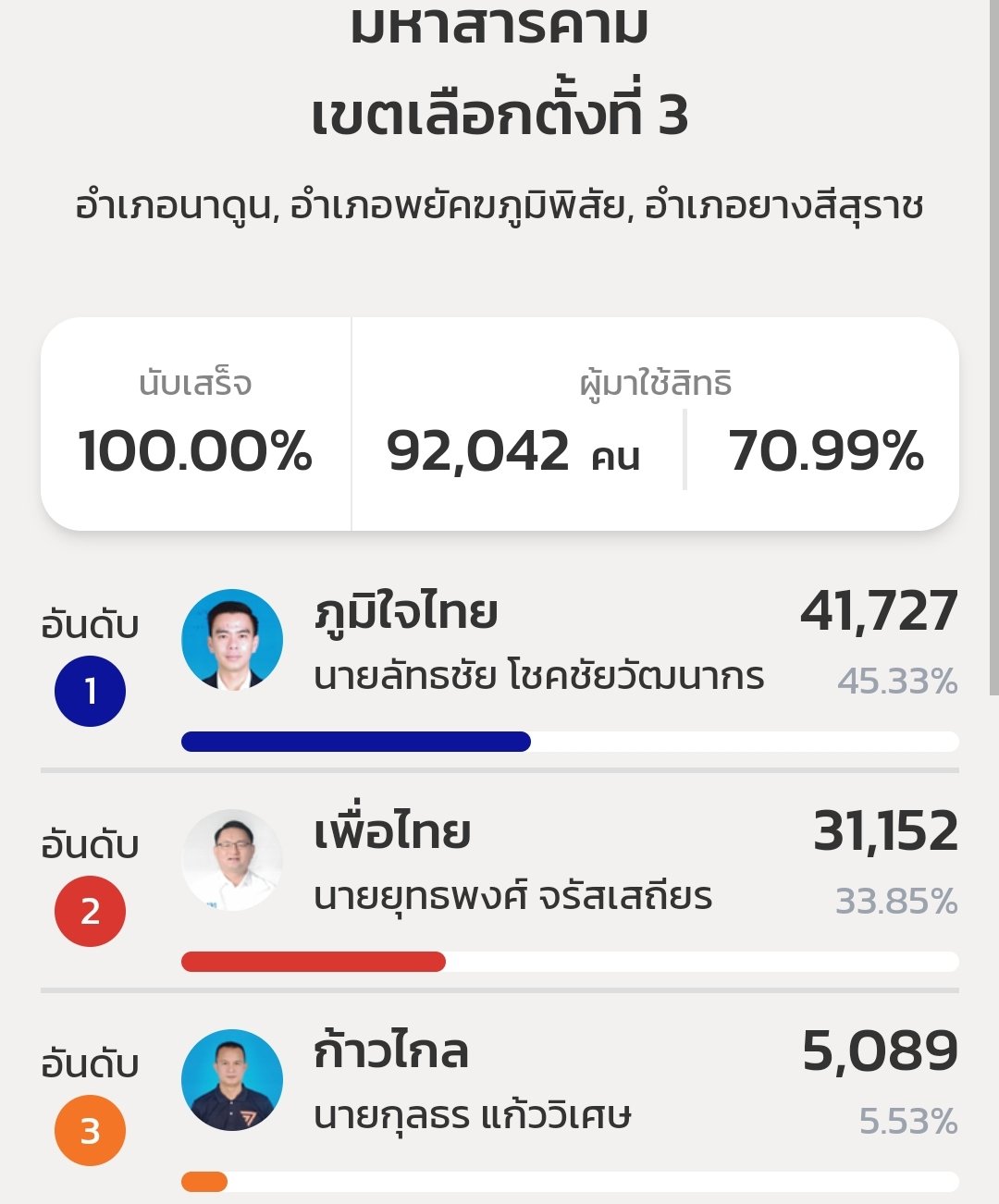 Thai Hub (@ThaiHub) / Twitter