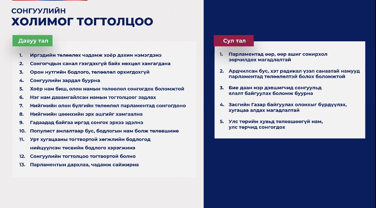 Самданнямын Мөнхчулуун On Twitter ҮХНӨ ийн талаархи мэдээлэл Өөрчлөлтийн давуу сул тал