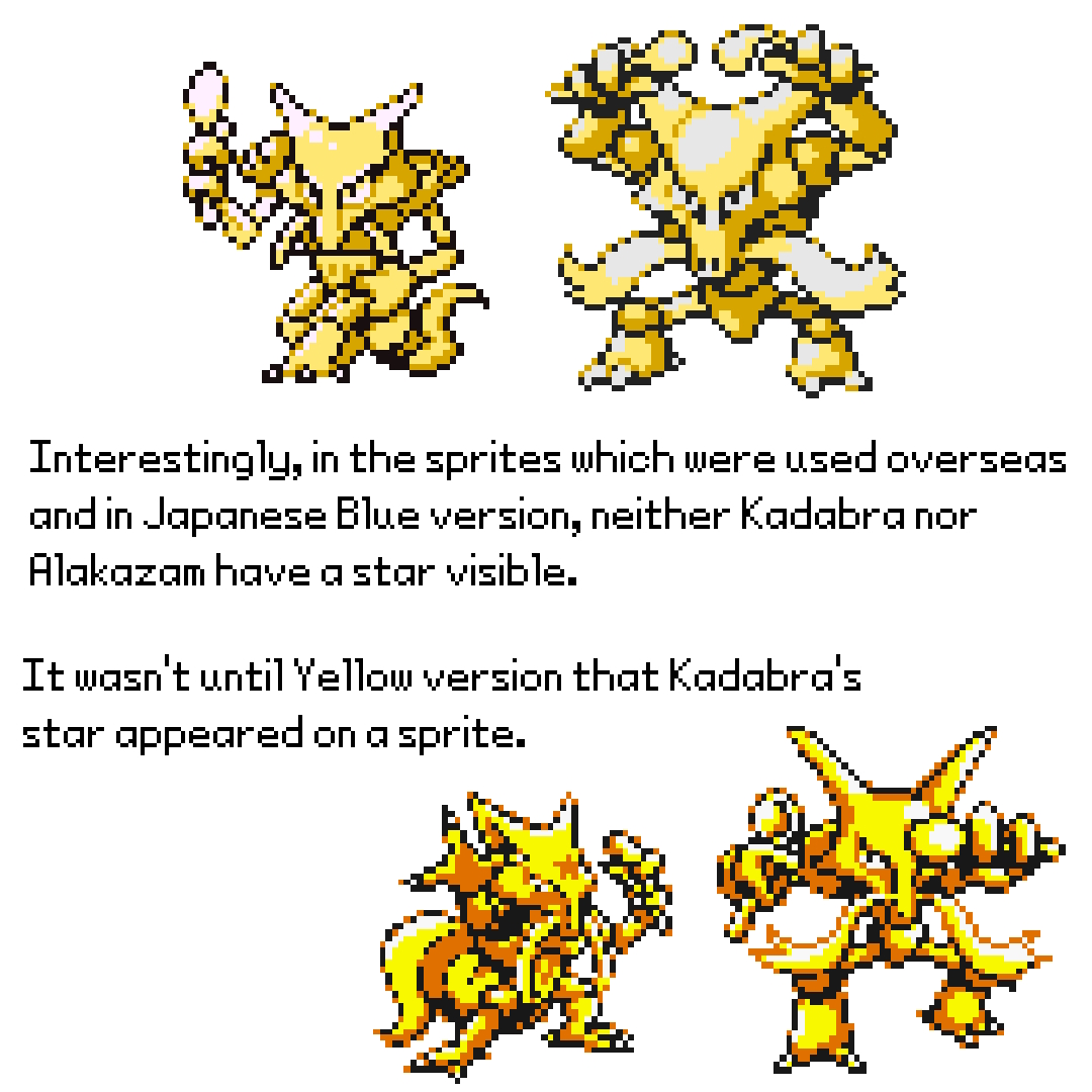Shiny Abra Sprite