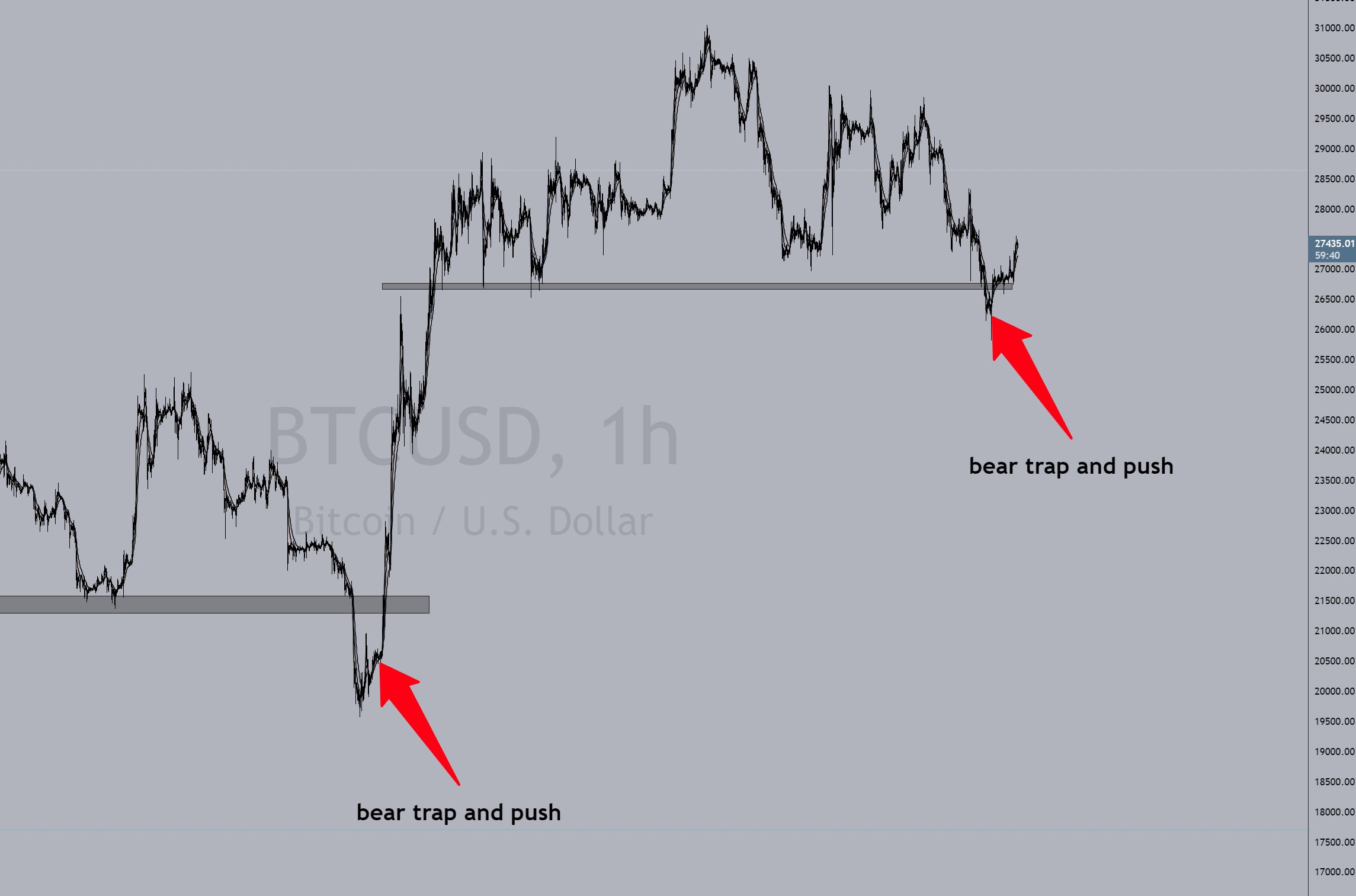 jTrader (@Jtiraderco) / Twitter