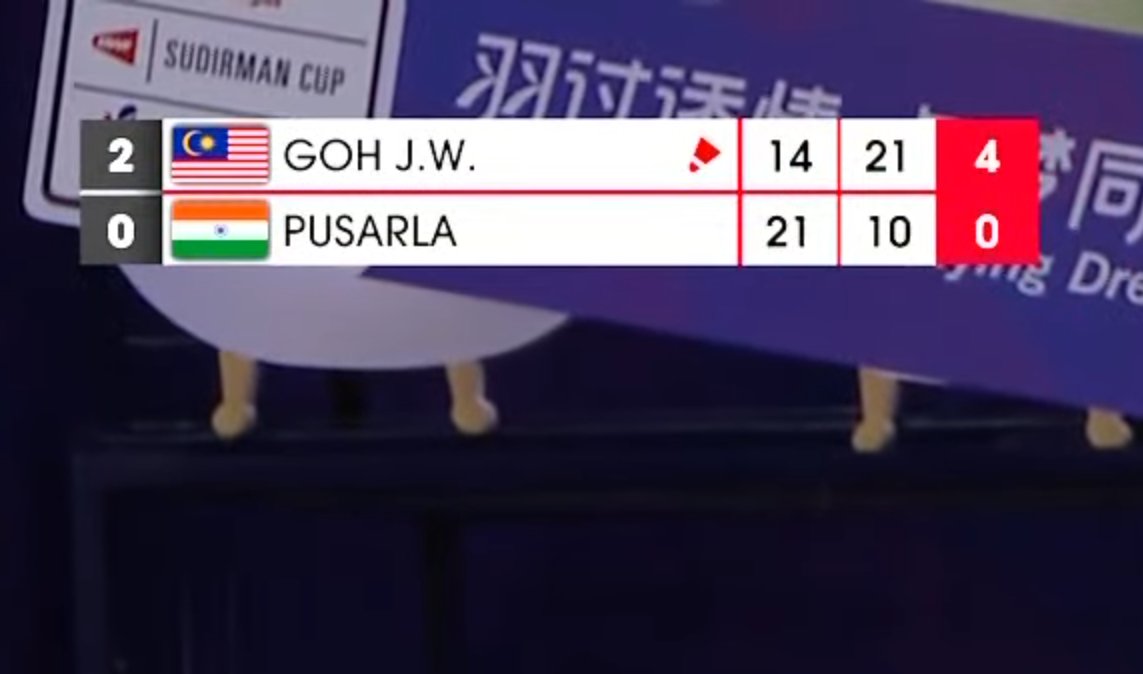 Giarc Nibisna 🇲🇾🌺 on Twitter: "Wake me up pls.. #SudirmanCup2023 https://t.co/NKhVaWk2SP" / Twitter