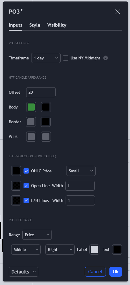 PO3° Indicator by @toodegrees on @tradingview OHLC, Fractals, PO3, AMD ...