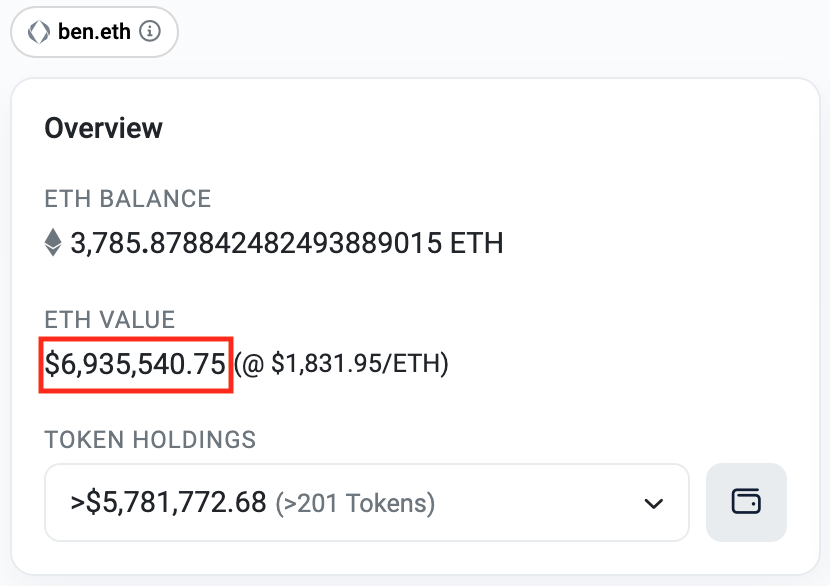 Everyone is chasing the next $PEPE 🐸 BUT memecoins are almost dead 💀 ...