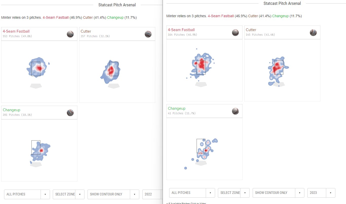 Jake Mastroianni on Twitter: "For those saying it's about location, here are the heat maps from ...