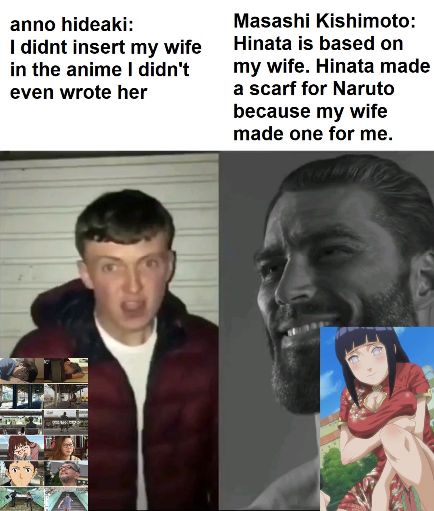 Plot Anime Meme
