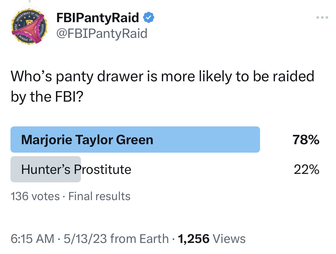 FBIPantyRaid on Twitter: "Panty Raid Poll!!! Marjorie Taylor Green @RepMTG over three times more ...