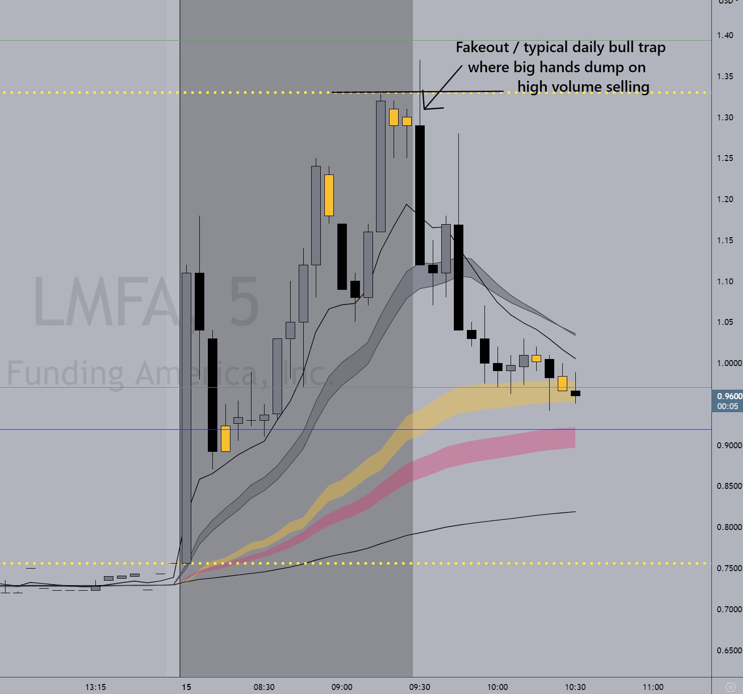 jTrader (@Jtiraderco) / Twitter