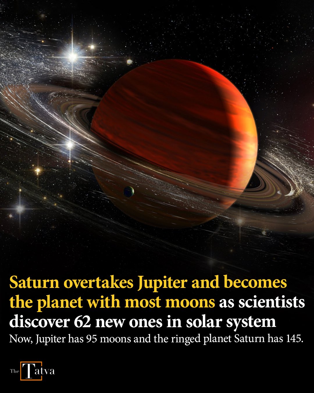 Planet Saturn Project