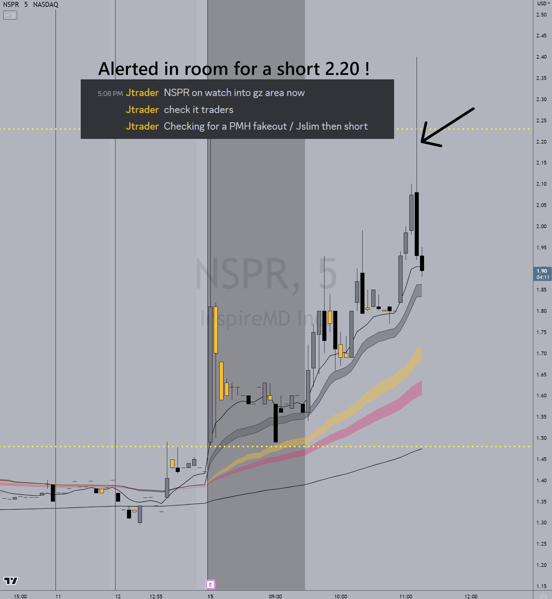 jTrader (@Jtiraderco) / Twitter
