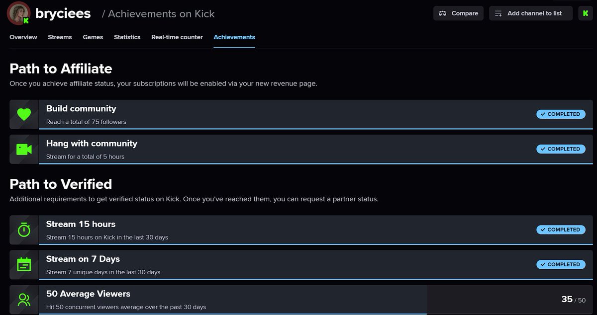 Streams Charts 🇺🇦 on Twitter: "Since @KickStreaming introduced new requirements for verified ...