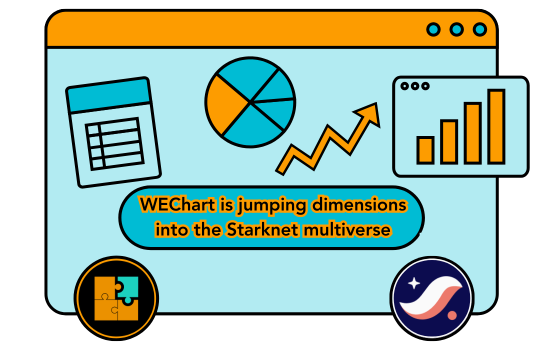 WEconomy on Twitter: "WEChart is jumping dimensions into the Starknet multiverse! 🌌 We are super ...