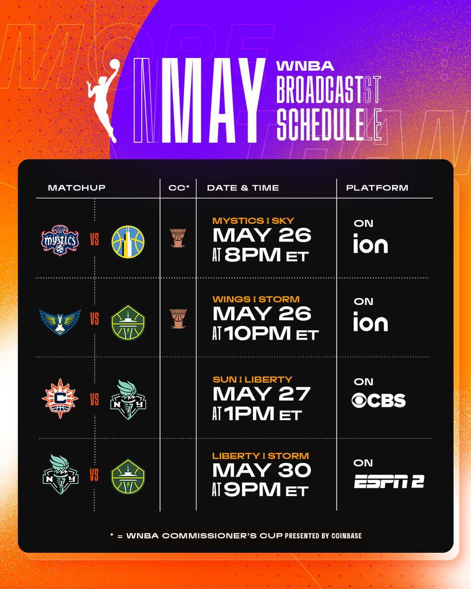 LightYearsAhead☮️🌻🍊🪺 on Twitter: "RT @WNBA: You asked... We delivered 🗓️ Check out the national ...