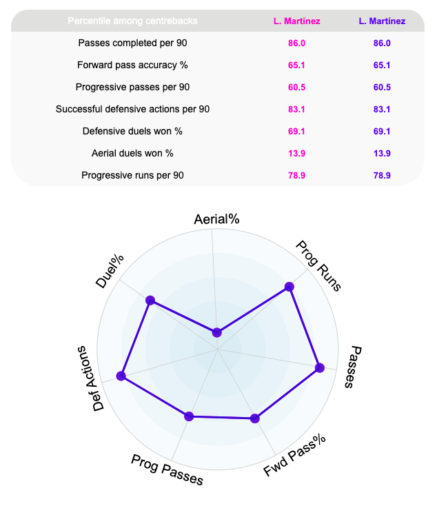 DataMB's Threads – Thread Reader App