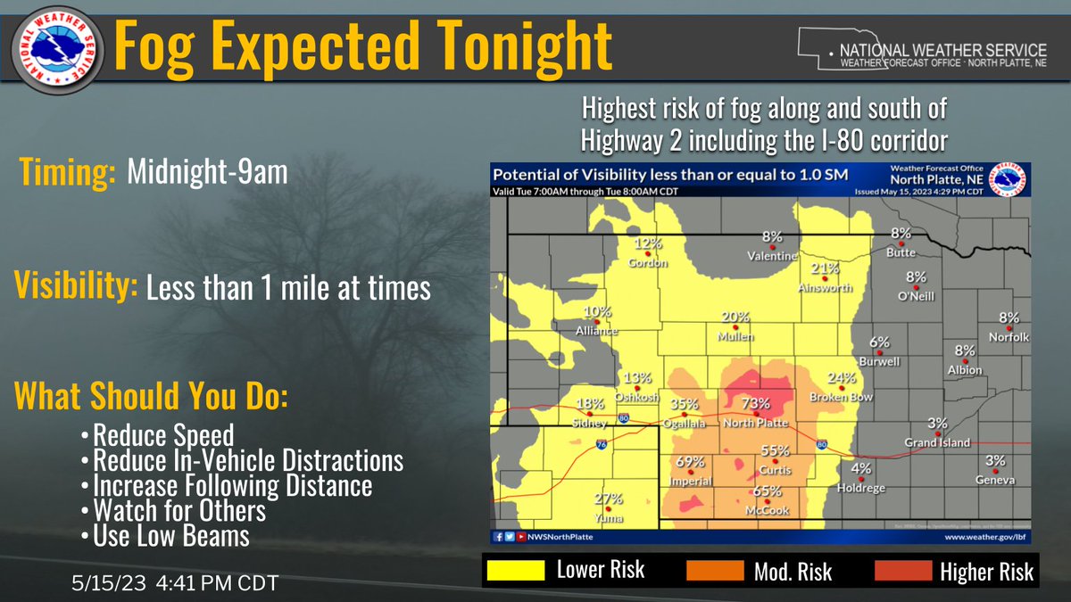 NWS North Platte on Twitter: NWS North Platte on Twitter: