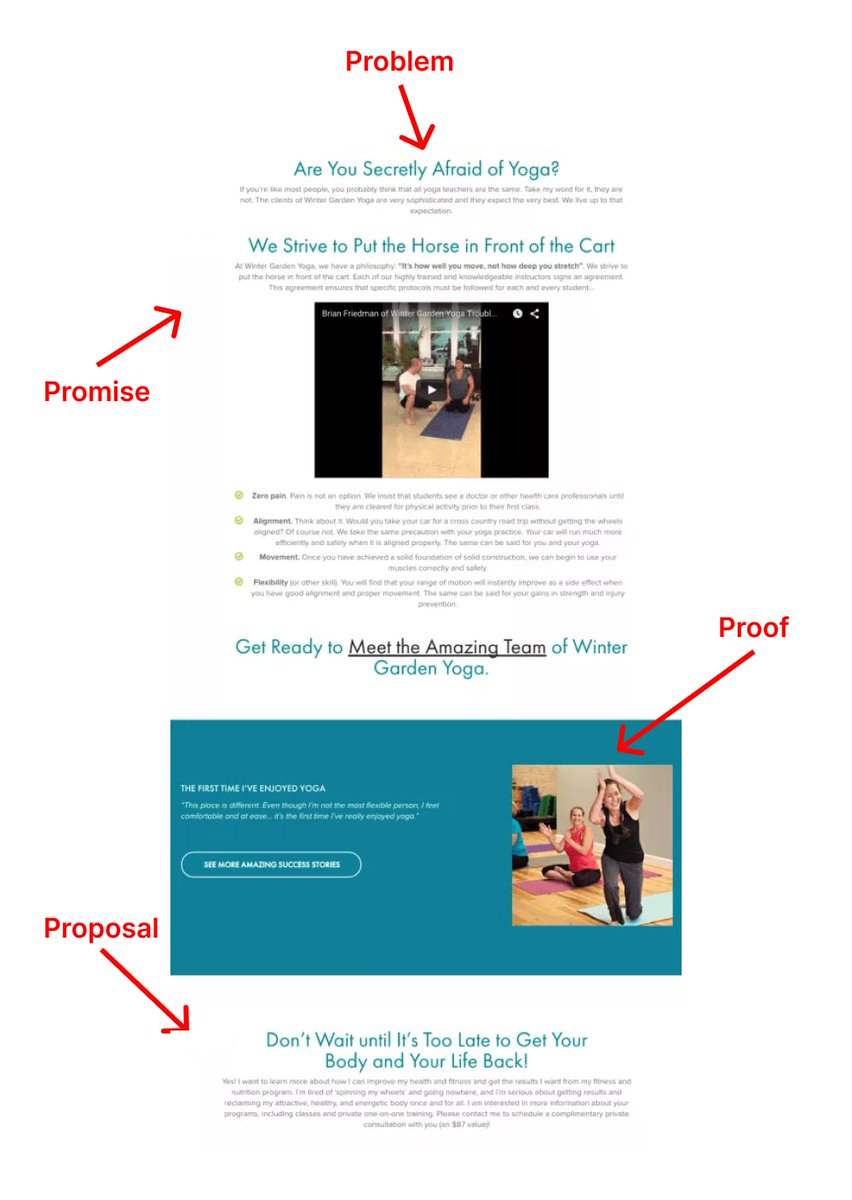 Last year, I shared 10 copywriting frameworks my agency has used to ...