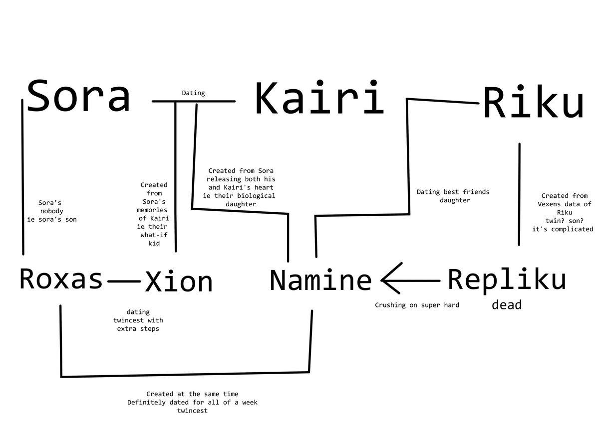 Avidita1 ACEN2023- Commissions Open 4/10 on Twitter: "Have some cursed knowledge"