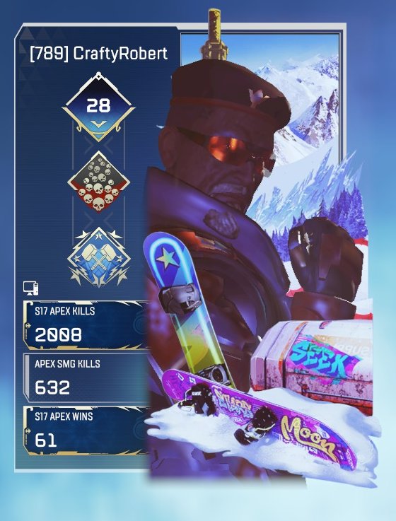 Monicle Gentlesir on Twitter: "Slept a little longer than I wanted to but we reached 2k kills on ...