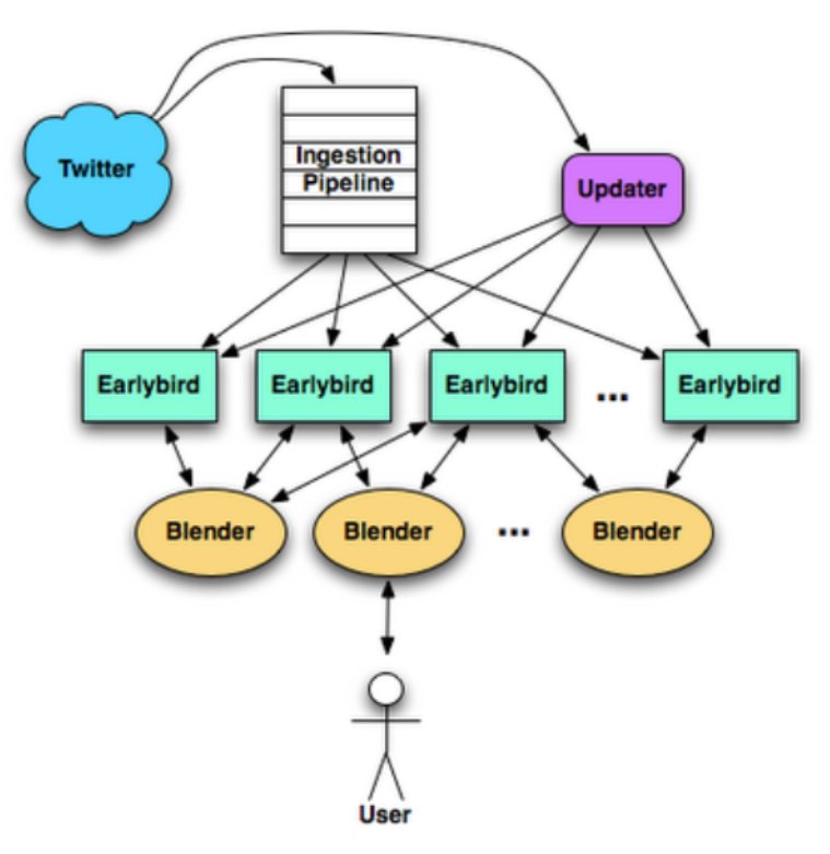 Thread by @The1Parzival on Thread Reader App – Thread Reader App