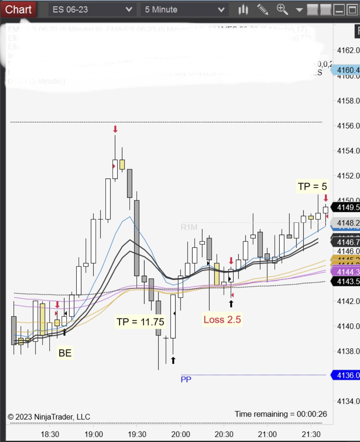 jTrader (@Jtiraderco) / Twitter
