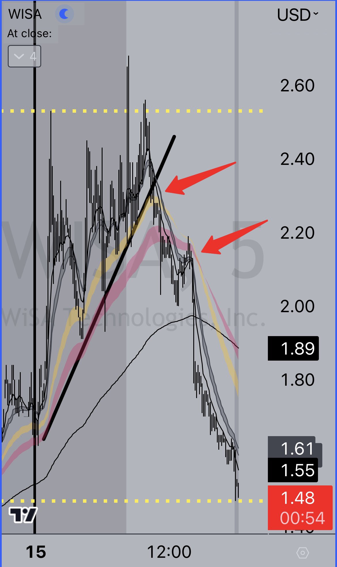 jTrader (@Jtiraderco) / Twitter