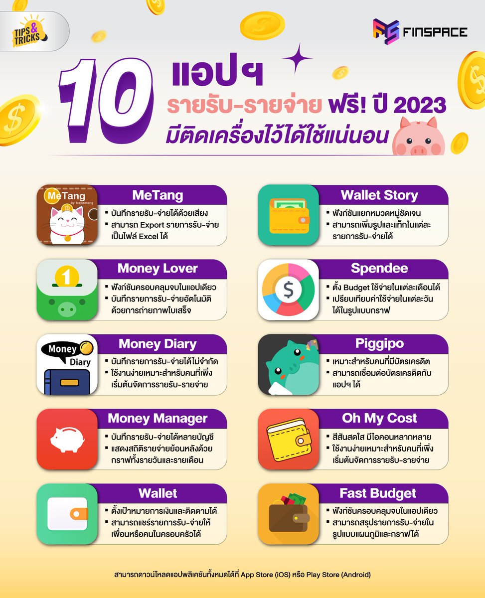 FinSpace.co on Twitter: "#เงินทองของใกล้ตัว | วันนี้ FinSpace ขอมาแนะนำ 10 แอปฯ รายรับ-รายจ่าย ...