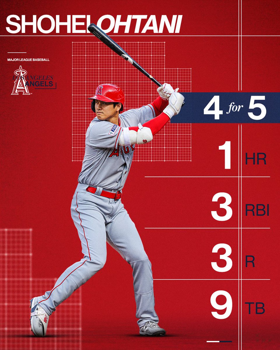 Daniel Lugo on Twitter: "💥 ¡Shohei Ohtani empató el récord de más juegos con 3+ hits como ...