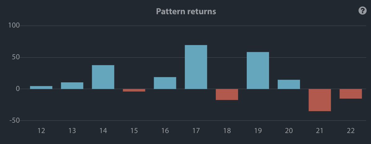 Thread by @crypto_birb on Thread Reader App – Thread Reader App