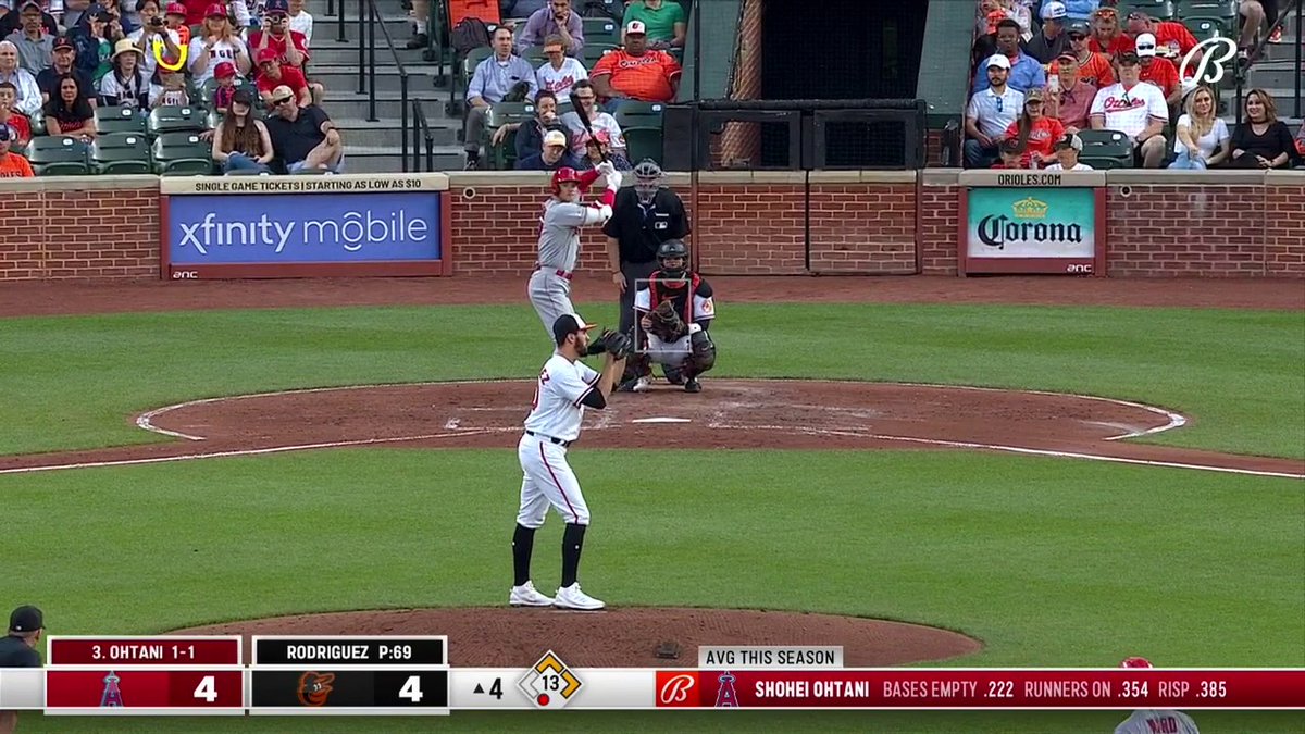 FOX Sports: MLB on Twitter: FOX Sports: MLB on Twitter: