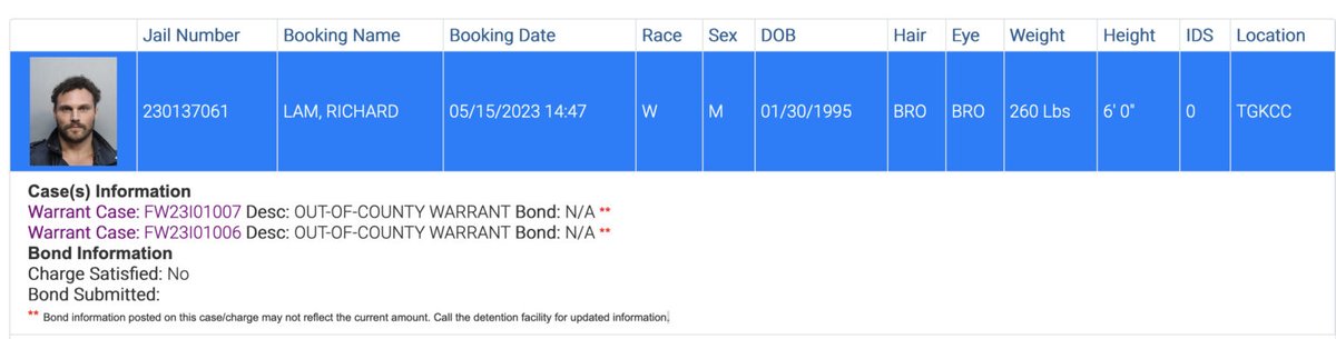 Bananas is My Business on Twitter: "🚨URGENTE: ATOR PORN GAY QUE MATOU DONO DO STUDIO, É PRESO! A ...