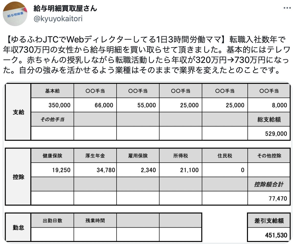 給与明細買取屋さん on Twitter: "（現実）子供3歳まで在宅勤務、企業の努力義務に 厚労省 （理想）子供12歳まで在宅勤務、1日3時間労働、企業の努力義務に 厚労省 https ...
