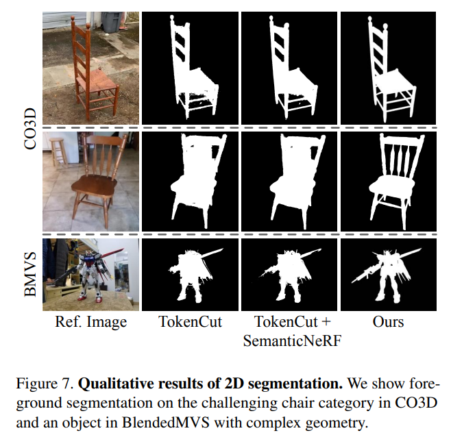 Zhenjun Zhao on Twitter: "AutoRecon: Automated 3D Object Discovery and Reconstruction Yuang Wang ...