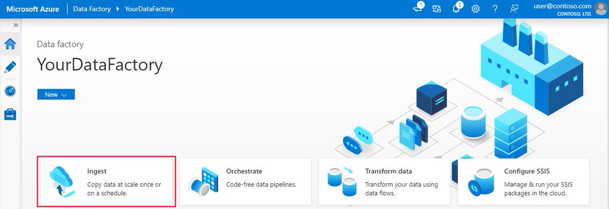 Azure Support On Twitter Learn How To Copy Data From Azure Blob 1417