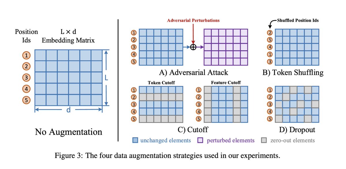 TuringPost's Threads – Thread Reader App