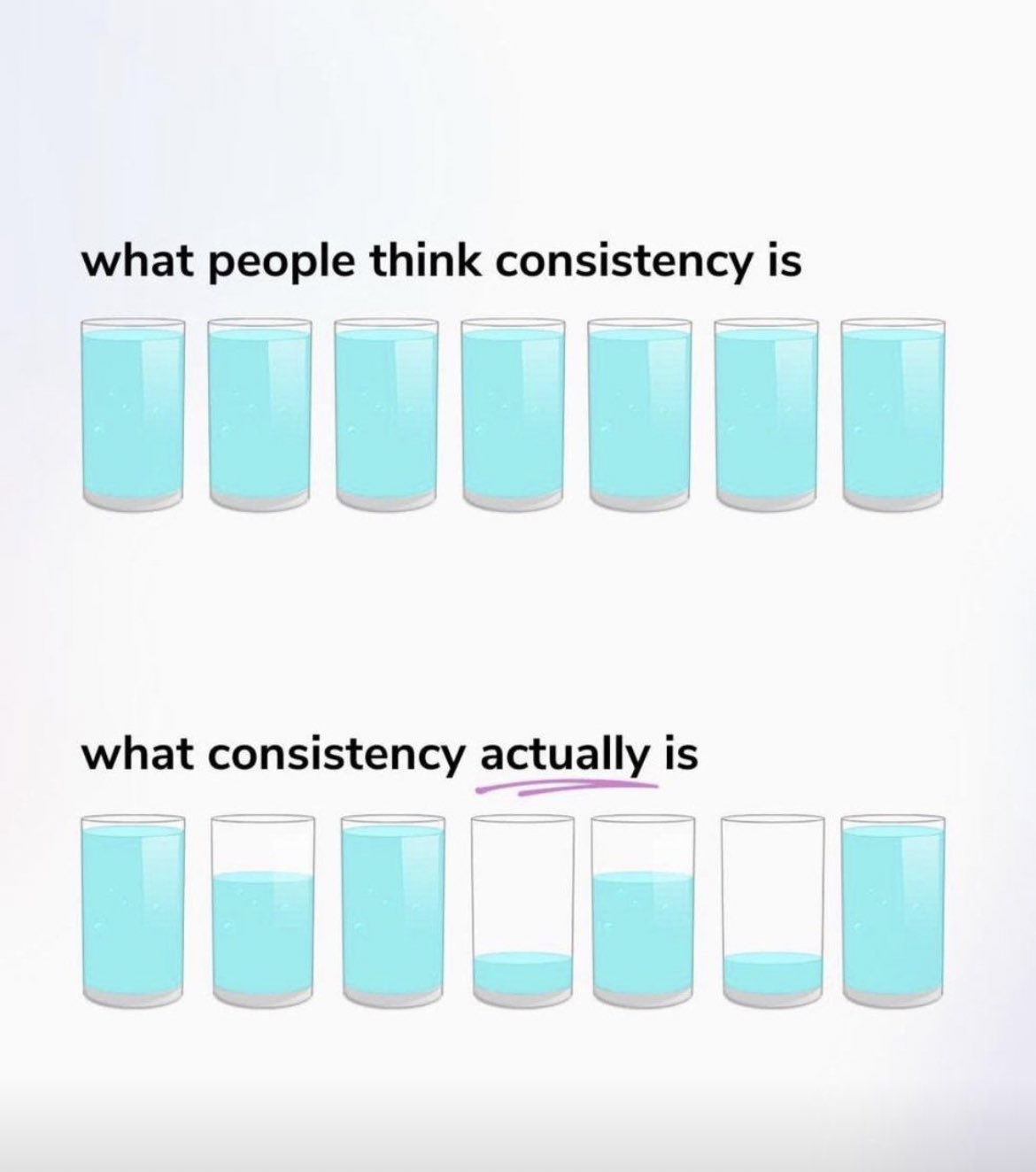 Rishika Gupta on Twitter: "This💯 https://t.co/r0XiCA1Bks" / Twitter