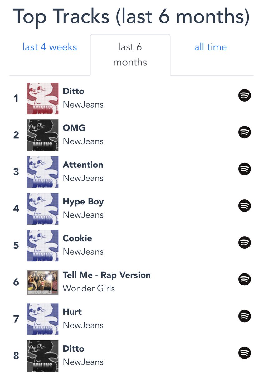 nil on Twitter: "this should get me guaranteed front row tickets with backstage access and ...