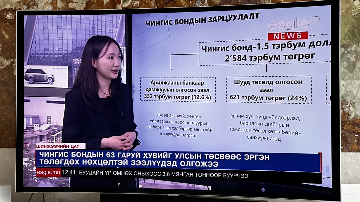 𝓣𝓼 𝓑𝓪𝓽 𝓔𝓻𝓭𝓮𝓷𝓮 🕉 On Twitter Rt Tsbat It Энэ бондын 63 хувийг хөөрхий