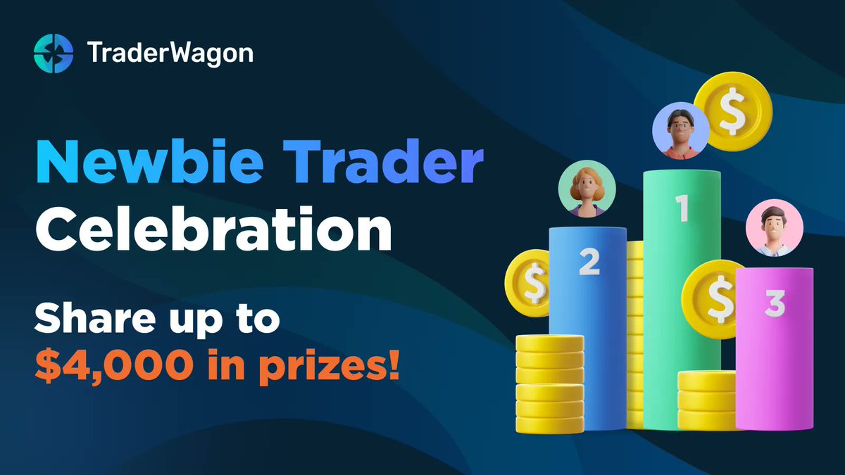 TraderWagon on Twitter: TraderWagon on Twitter: