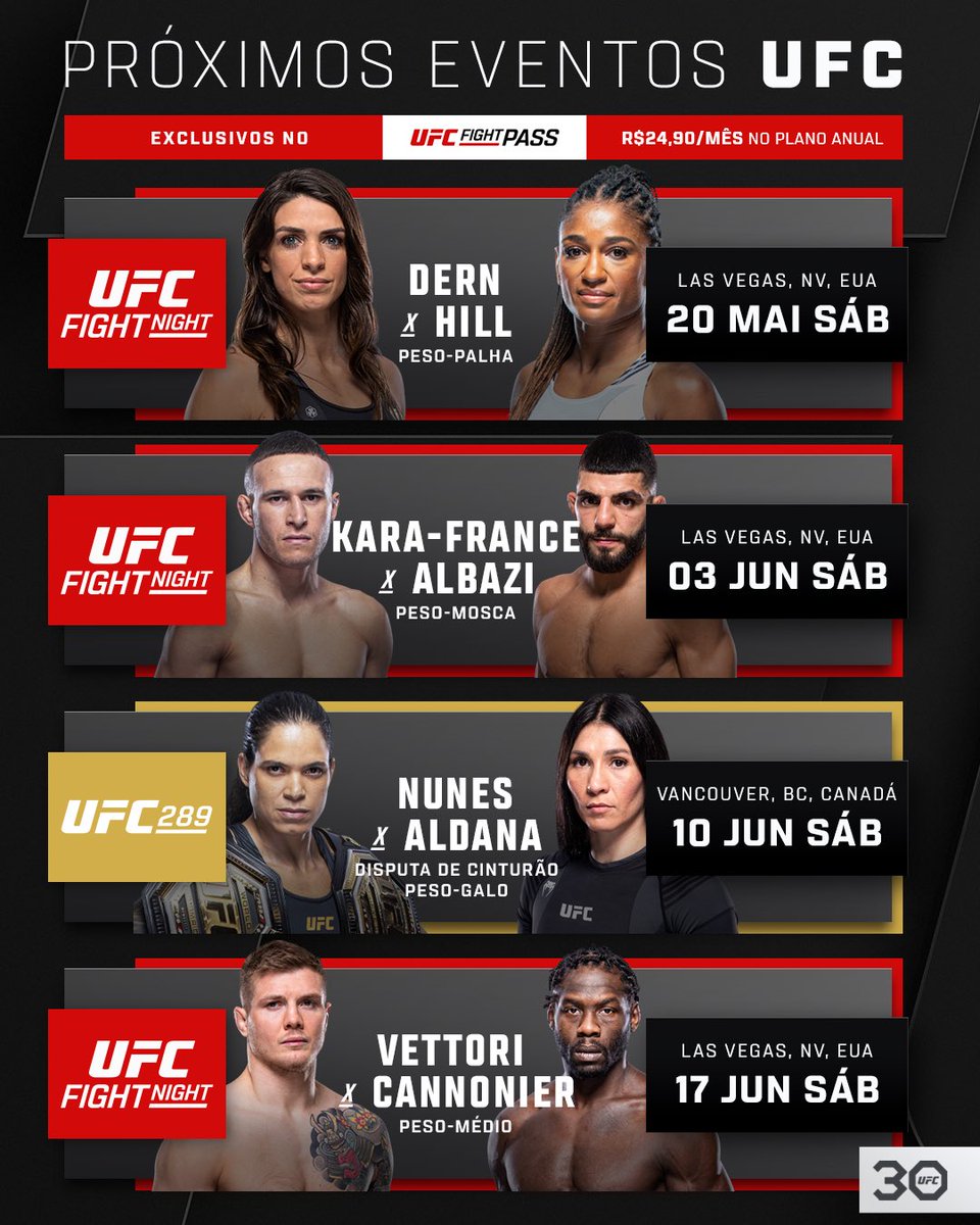UFC Fight Pass Brasil on Twitter: UFC Fight Pass Brasil on Twitter: