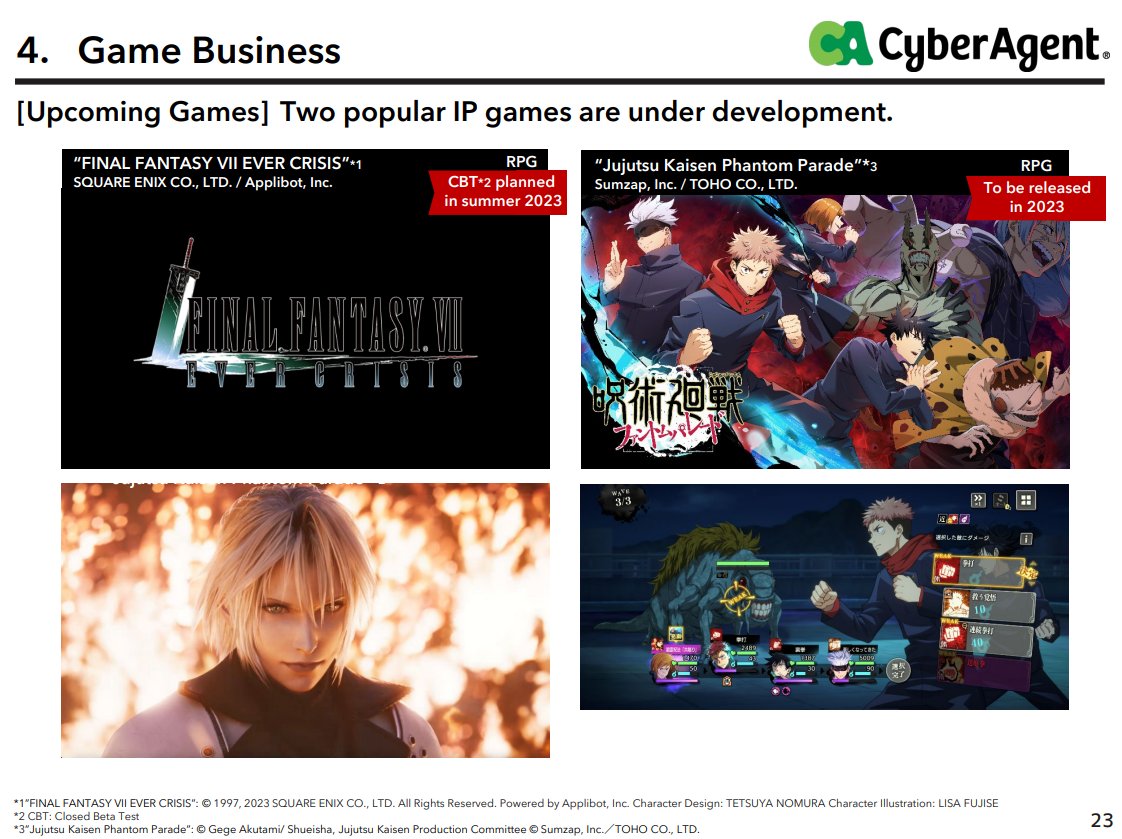 Genki on Twitter: "Final Fantasy VII Ever Crisis is still scheduled for Summer 2023 #FF7 ...