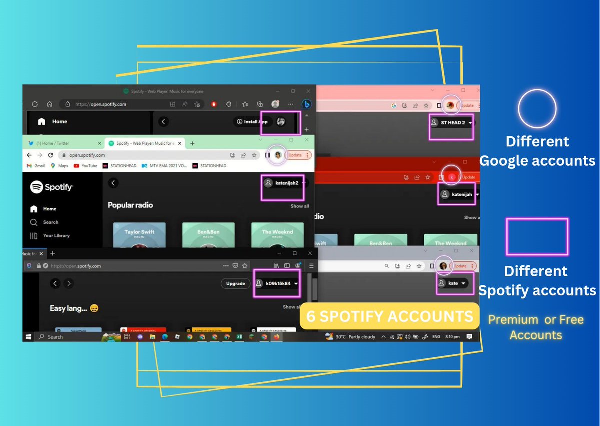 SB19 SPOTIFY TEAM ㊂🎼 on Twitter: "⚠️What do you mean by "6 Spotify accounts in IP Address"? ⚠️ ...