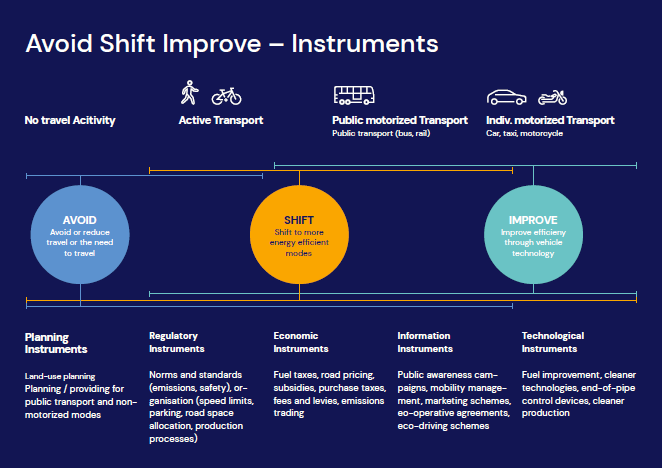 EASST on Twitter: "@TUMInitiative also have a great set of resources explaining how to #Avoid # ...