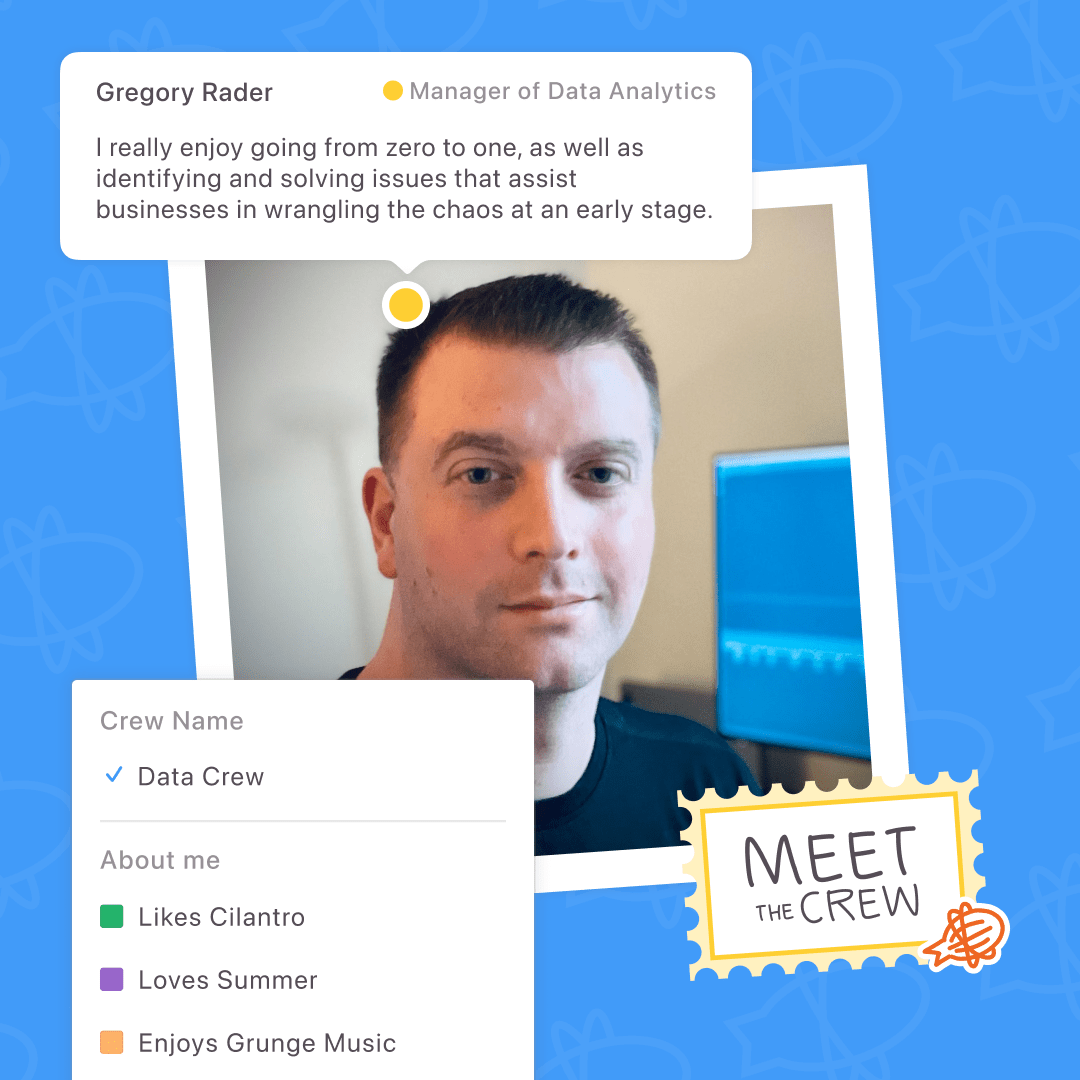 Zeplin on Twitter: "Meet Greg — Greg likes Cilantro, Grunge Music, and the summertime! 🌞 He is ...