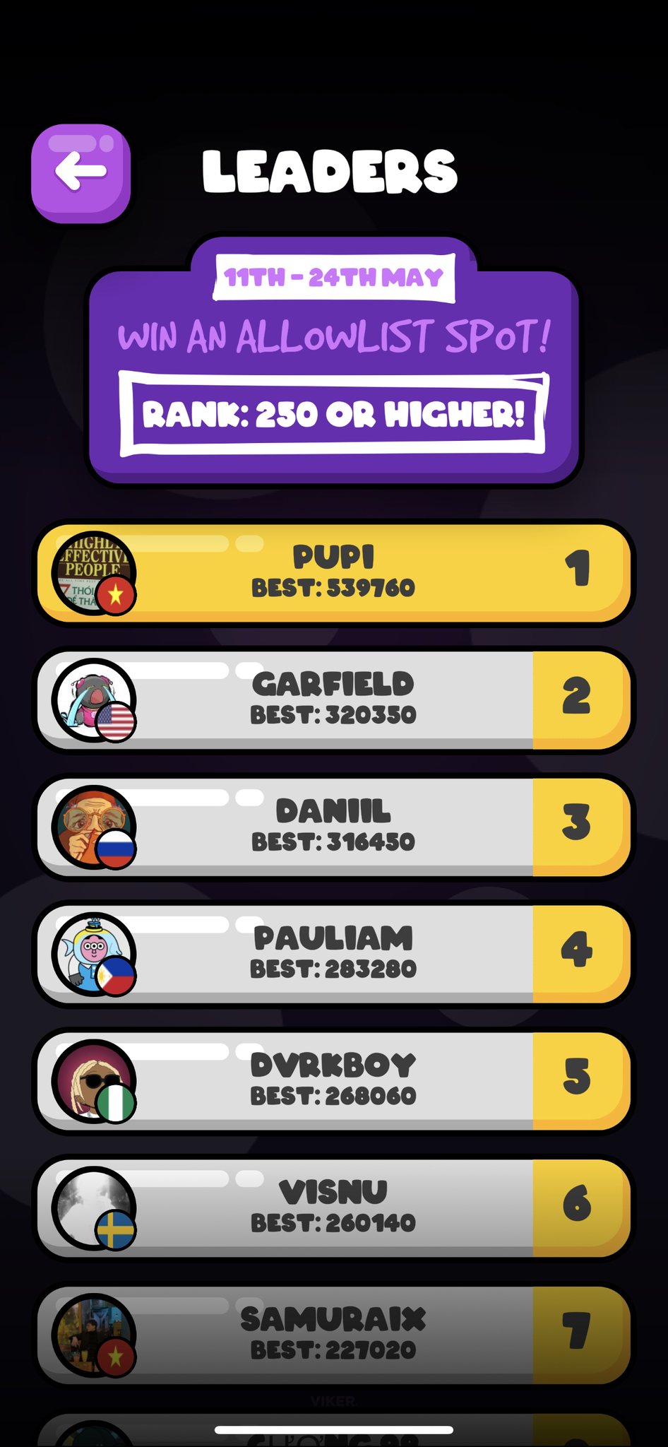 Orient Dragon on Twitter: "Congratulations to the members of Orient Dragon for maintaining their ...