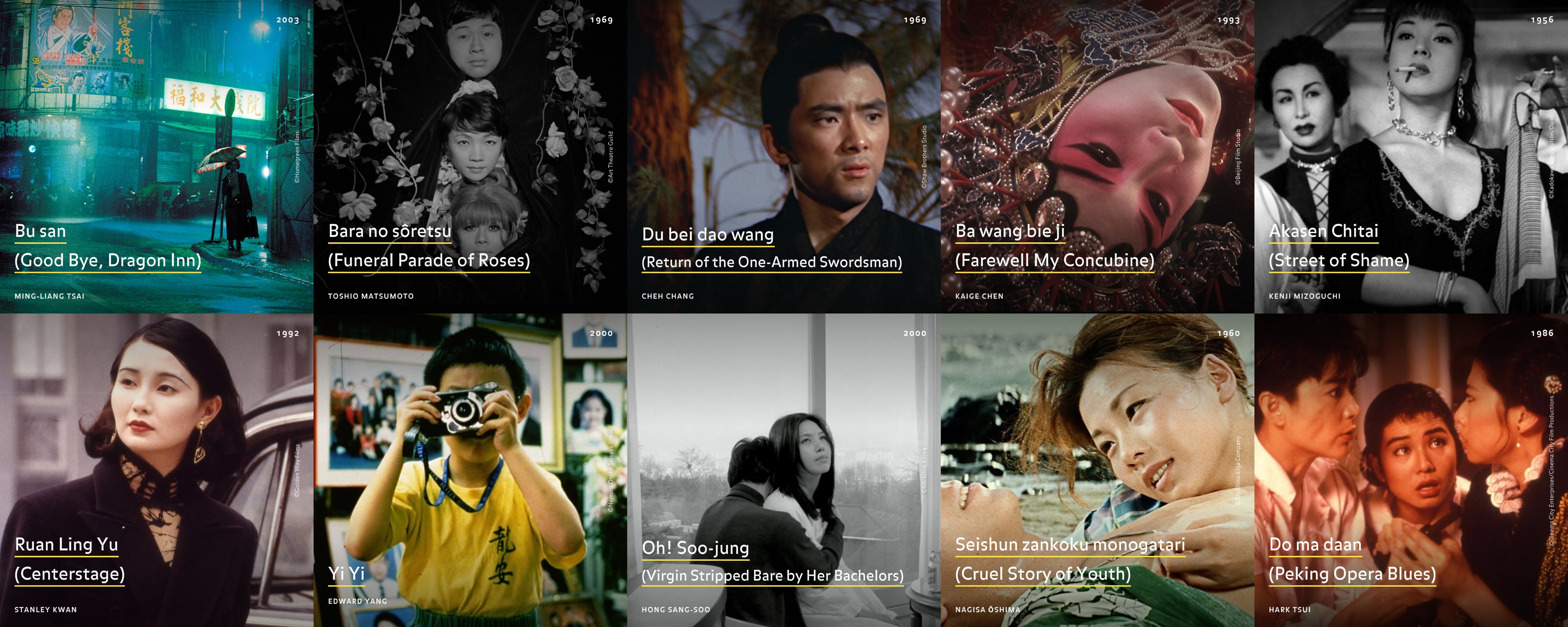 1960s Events Collage